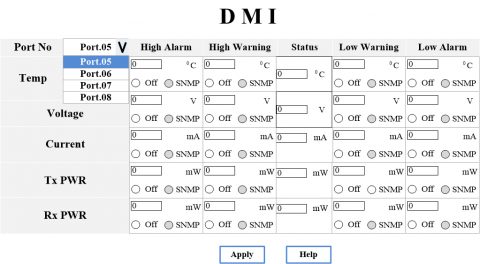 DMI Dynamic Management Interface